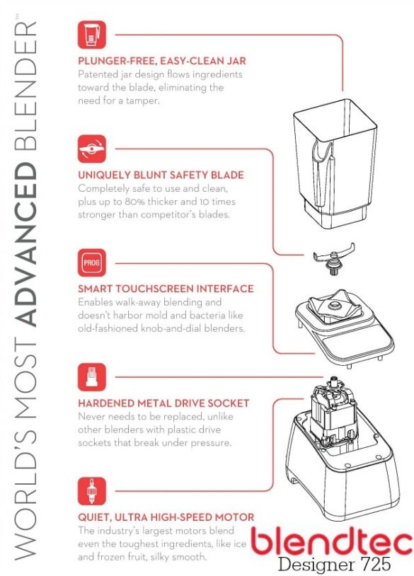 I Made a Whole Dinner (+ Appetizer & Dessert) in My Blendtec!