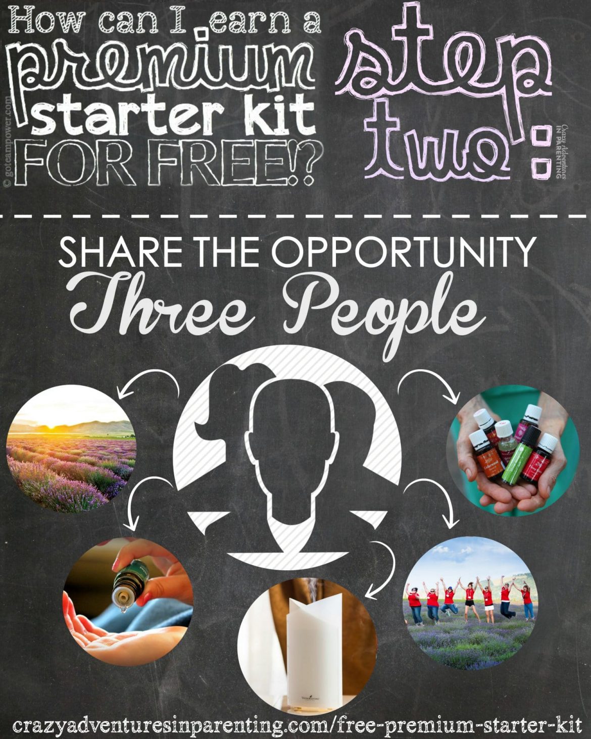 How to Earn a Free Premium Starter Kit with Young Living | Crazy ...
