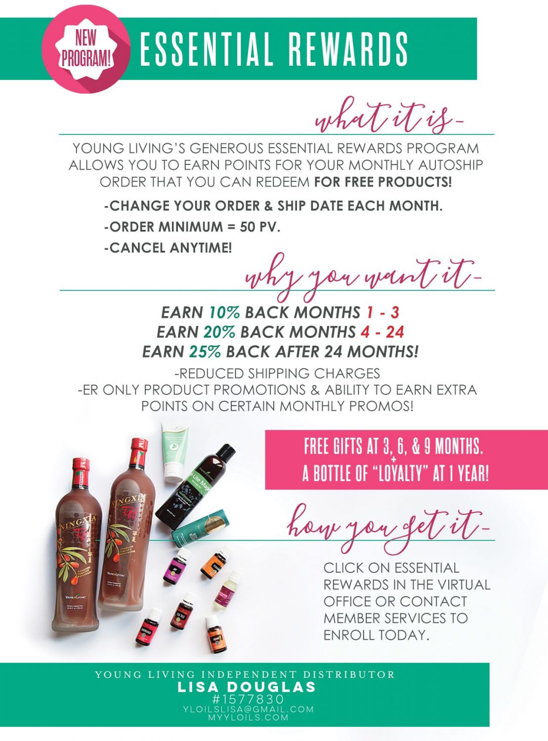 Young Living Loyalty Rewards Program (formerly Essential Rewards ...