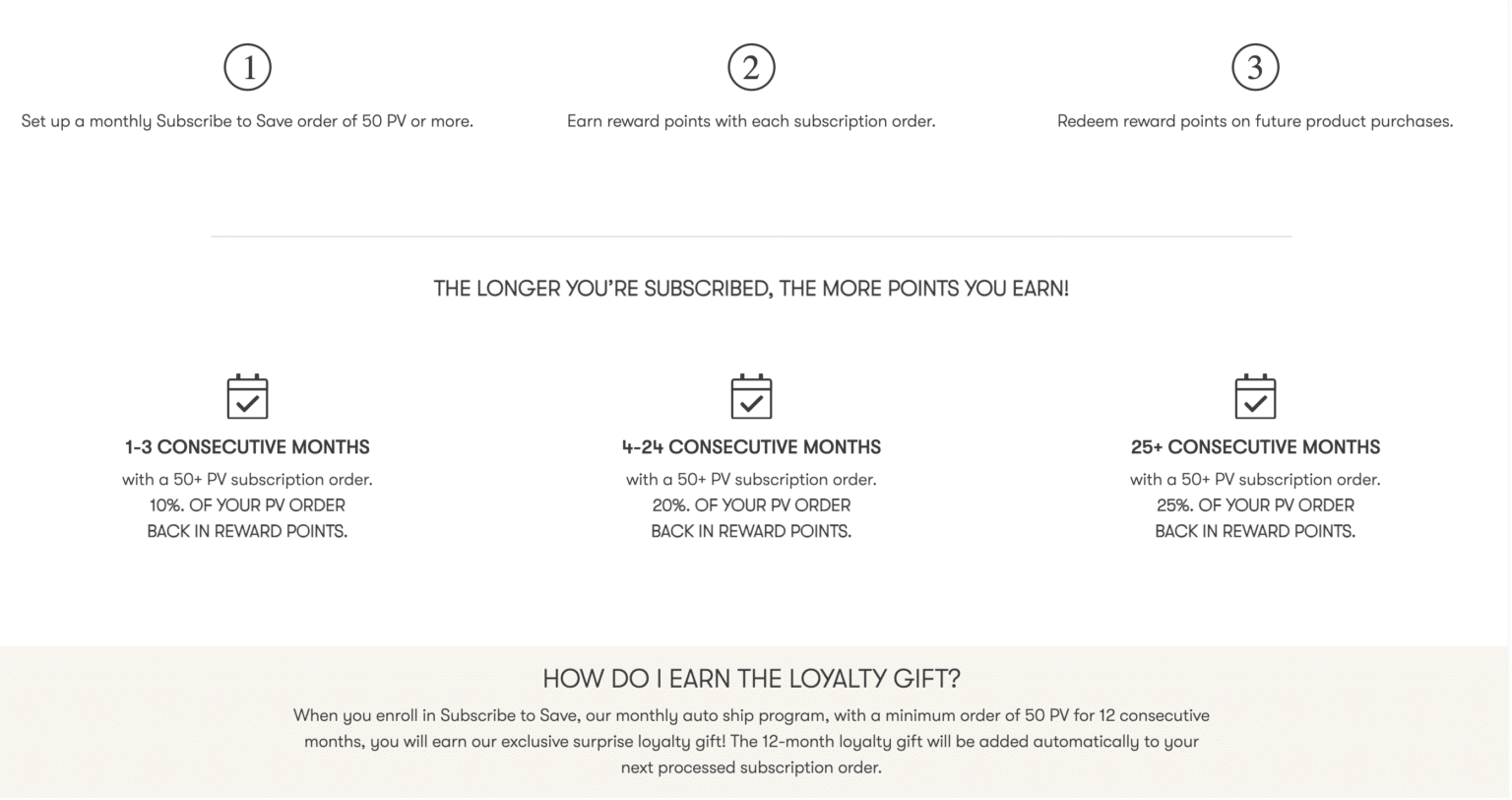 Young Living Loyalty Rewards Program (formerly Essential Rewards ...